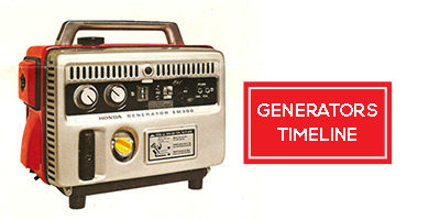 History of Generators - GeneratorMag