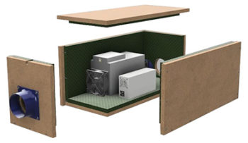 How to Reduce Generator Noise